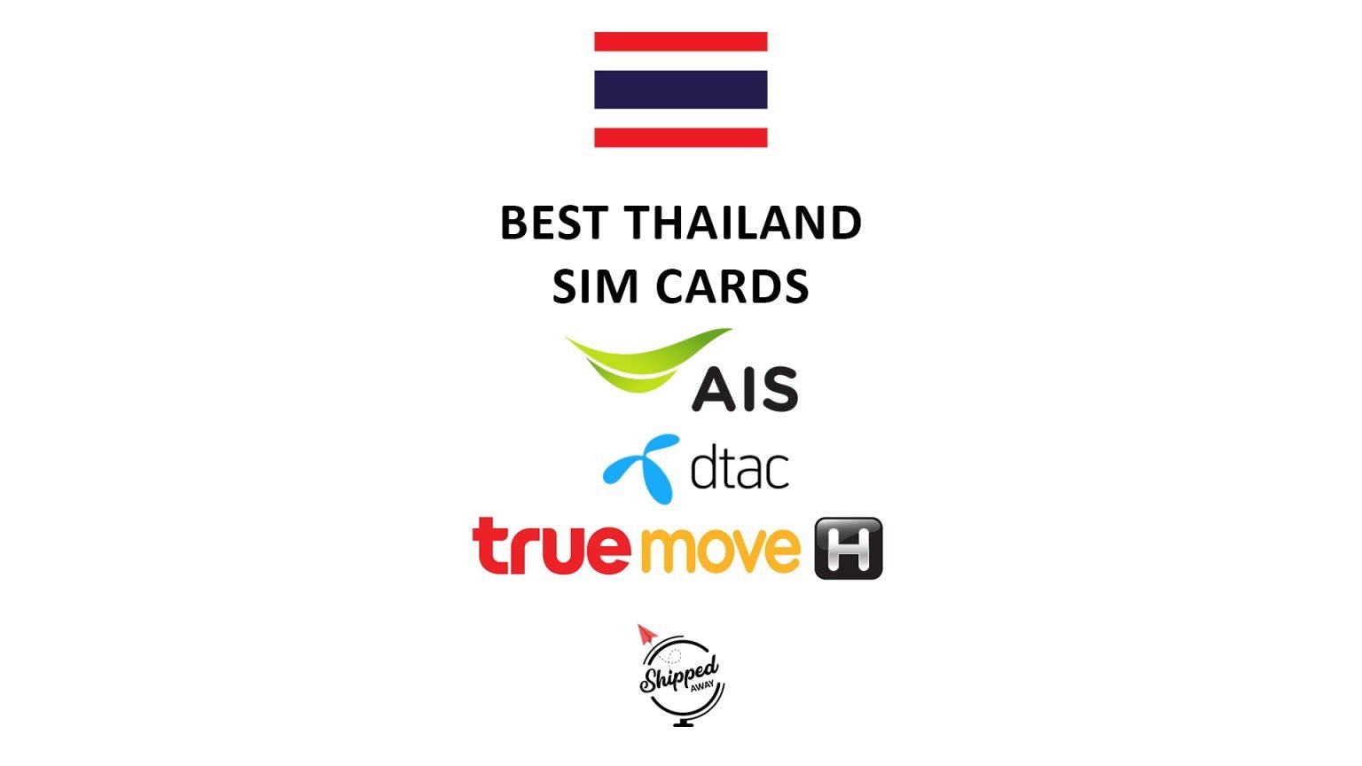 Best Thailand SIM Card for Tourists in 2025: All You Need To Know